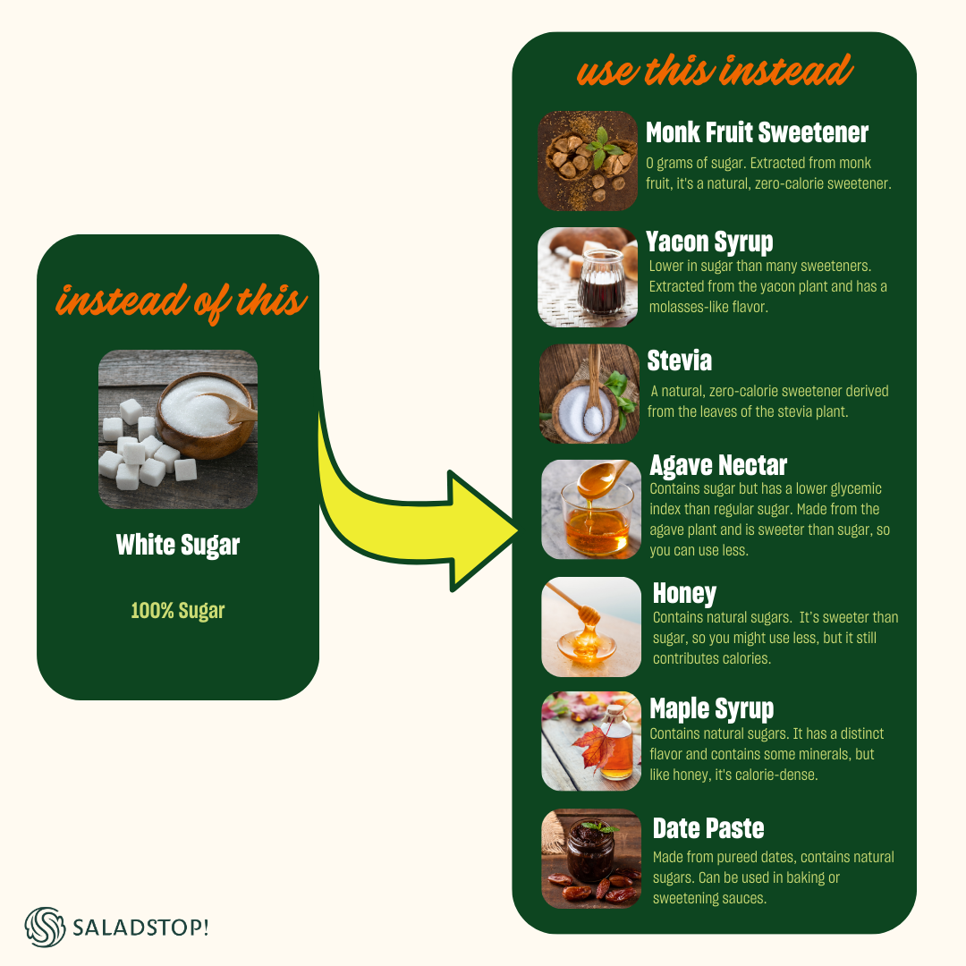 6 Surprising Effects of Added Sugar on Your Health and Simple Tips to ...